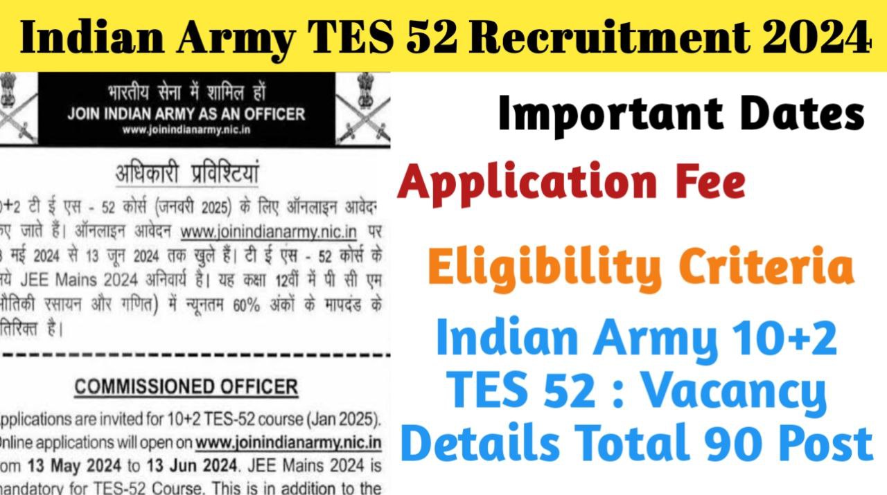 Indian Army TES 52 Recruitment 2024 Syllabus Exam Pattern & Deadline ...